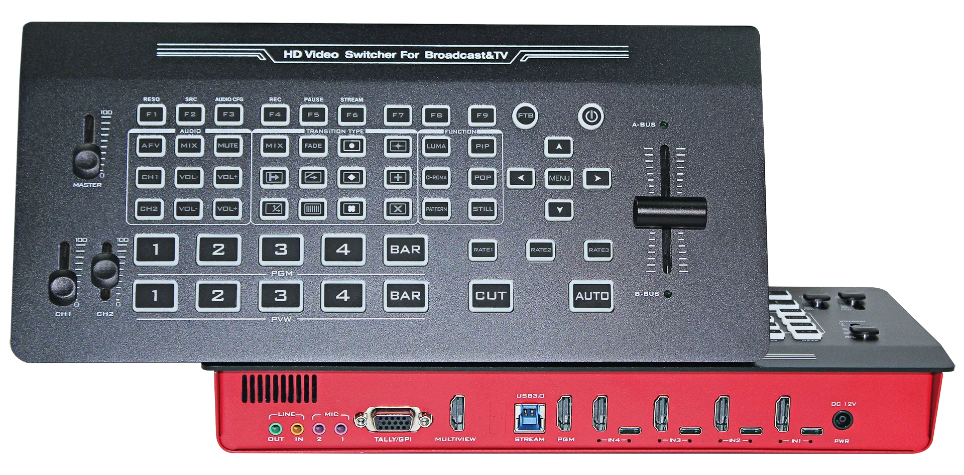 Store Home Products Feedback