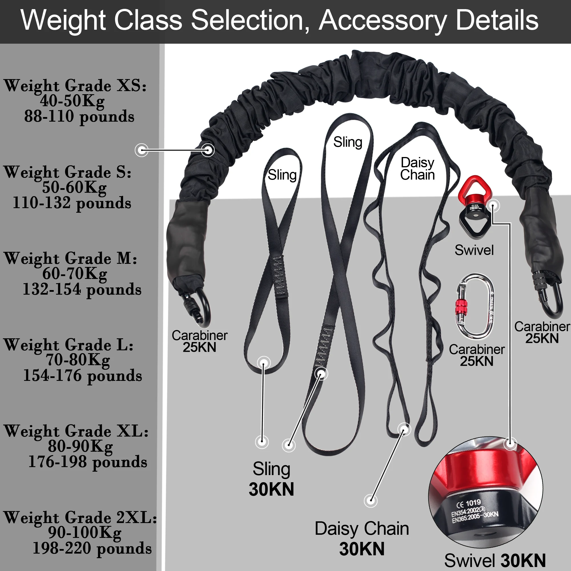 Gravity Resistance Training Belt – All Out Active
