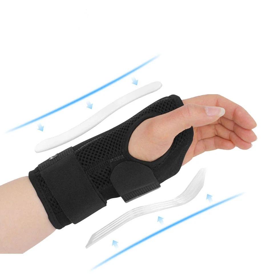 Best Thumb Splint
