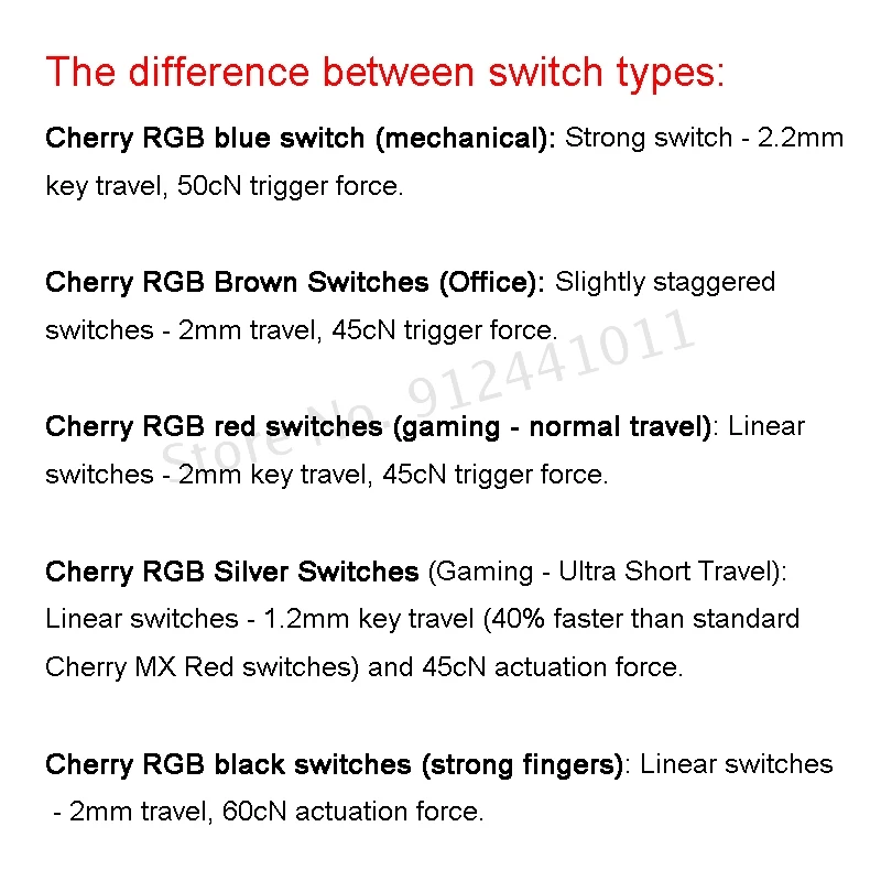 Cherry Switch Guide: The Standard, Silent, And Speed, 55% OFF