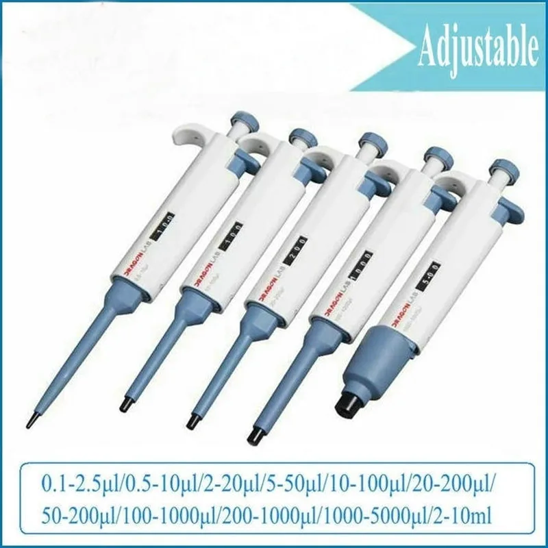 Store Home Products ChoiceDay Feedback