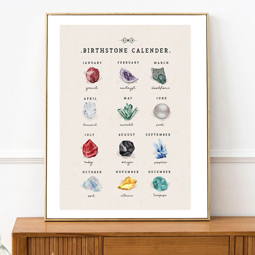 Birthstone Chart Printable