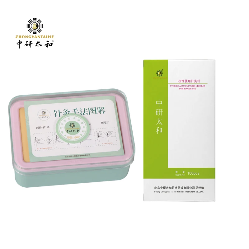 ZHONGYAN-TAIHE-Acupuncture-IV-Training-Kit-Silicone-Needling-Injection ...