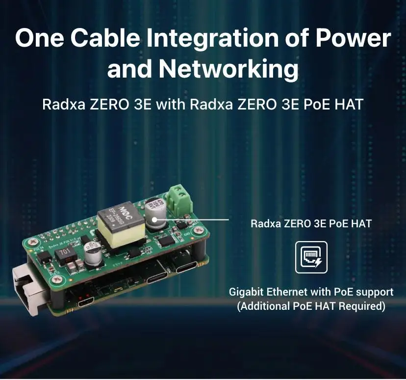 Radxa ZERO 3E A Светлый компактный и миниатюрный SBC Rockchip RK3566 | AliExpress