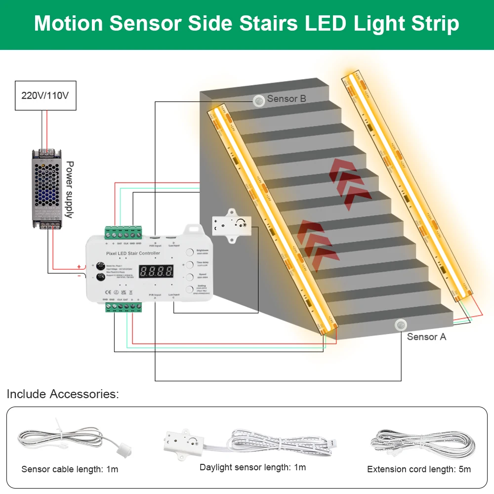 LED-Stair-Light-Strip-Decor-para-Ilumina-o-do-Quarto-Sensor-de ...