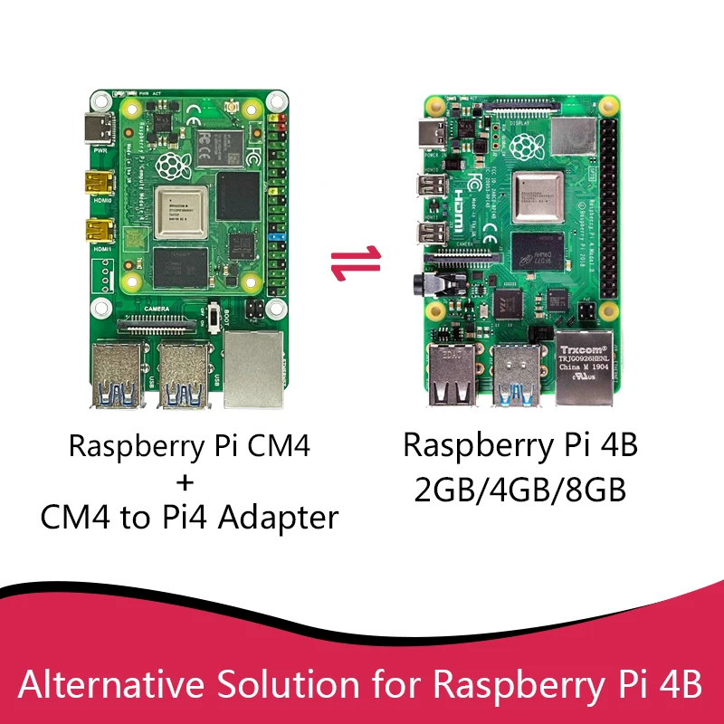 Alternative To Raspberry Pi 4b Arm 2gb 4gb 8gbbased On Raspberry Pi Cm4 And Expansion Board