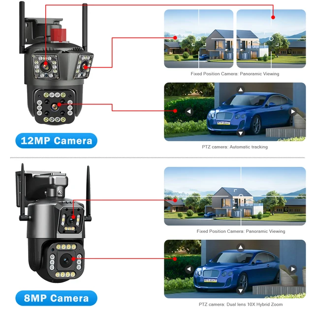 HD 8MP PTZ WiFi 4K Dual Lens Screen Camera 6K 12MP Three Screens ...