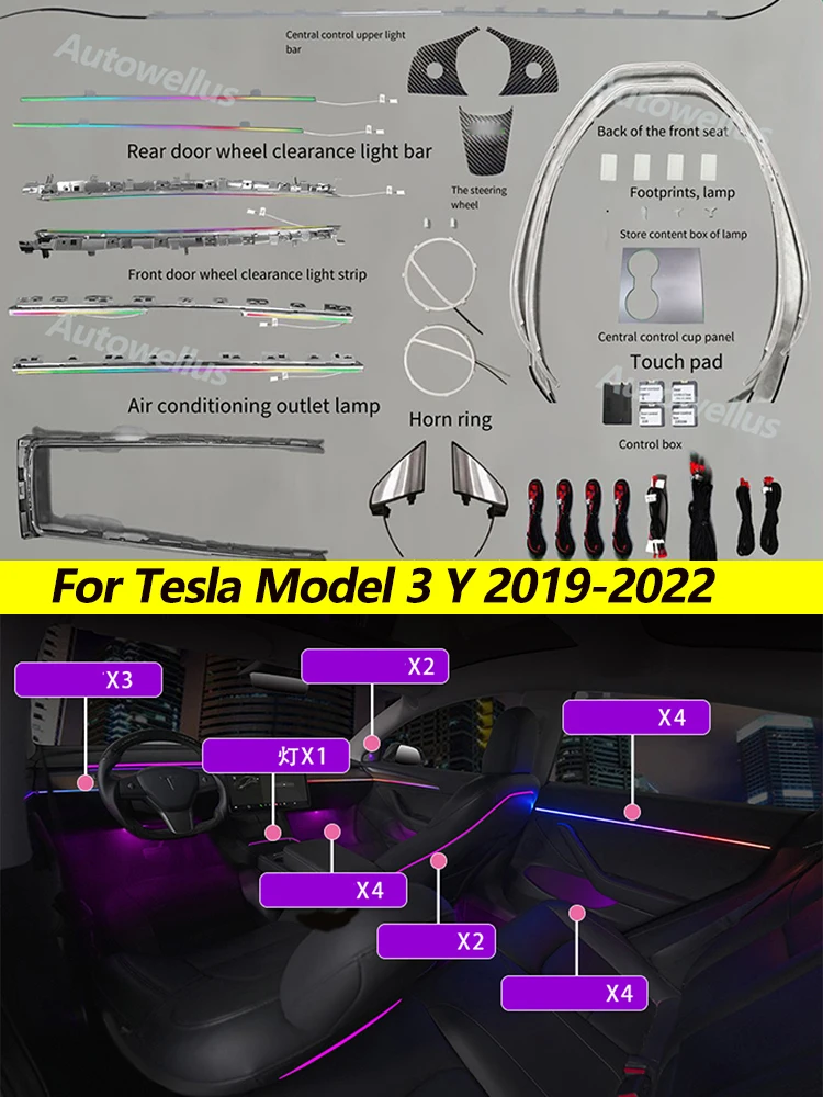 For-Tesla-Model-3-Y-Light-2019-2022-Ambient-Lighting-Cup-Panel-Control ...