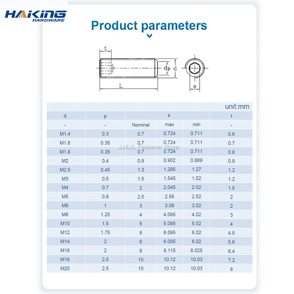Victorinox Inox Tornillos Prisioneros M3 X 16 Mm (5 Unidades), Acero Inoxidable VA A2 V2A ...
