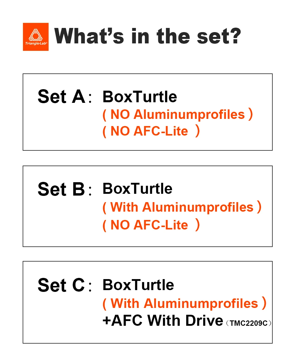 BoxTurtle V1.0
