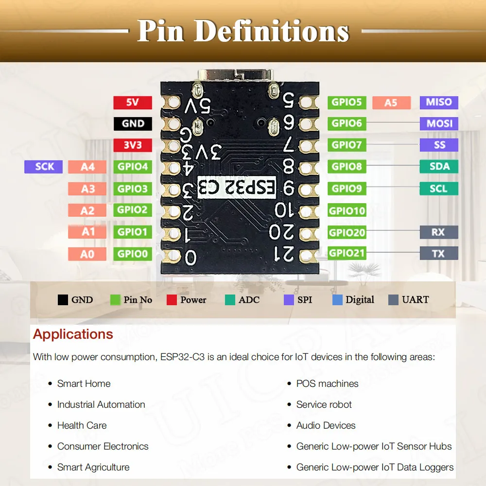 Placa De Desenvolvimento Tipo C Esp32-c3 16pin Mini Wifi Módulo Bt Risc ...