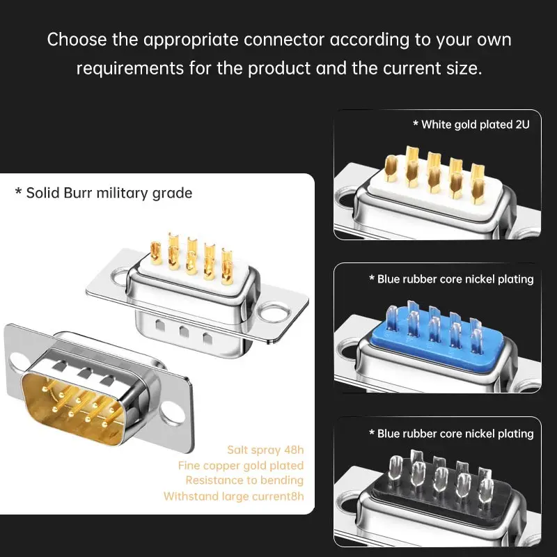 DIVEDEER Metal DB9 Connector | AliExpress