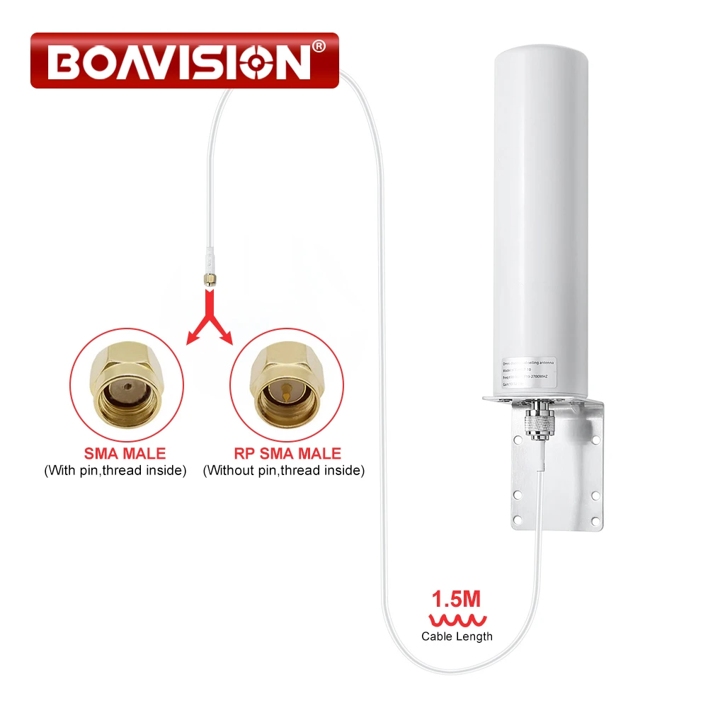 4g Antenna Waterproof Fiberglass For Cctv Sim Card Camera To 4g Signal ...