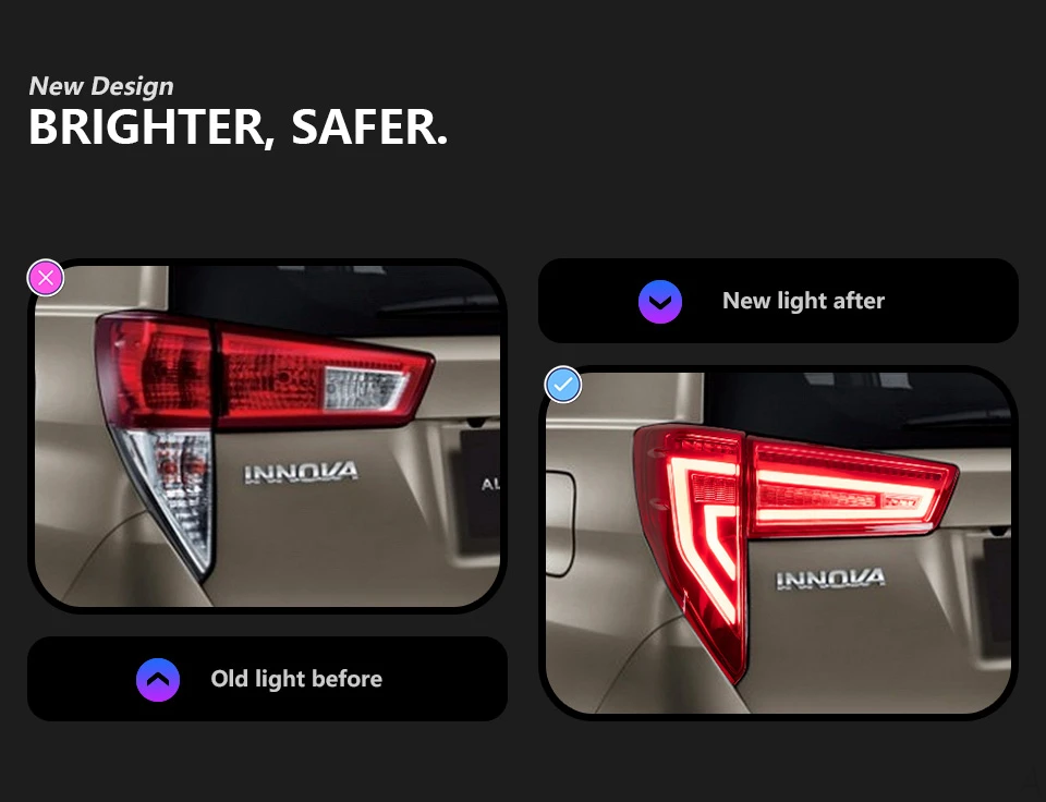 Toyota Innova Tail Light 2016-2019 Innova Tail Lamp Light Led Drl ...