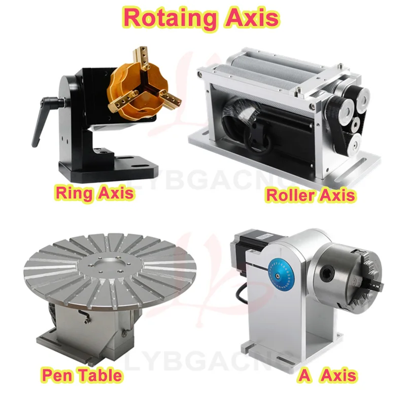 Rotary-Axis-A-Axis-Ring-Jewelry-Axis-Professional-Rolling-Roller-Axis ...
