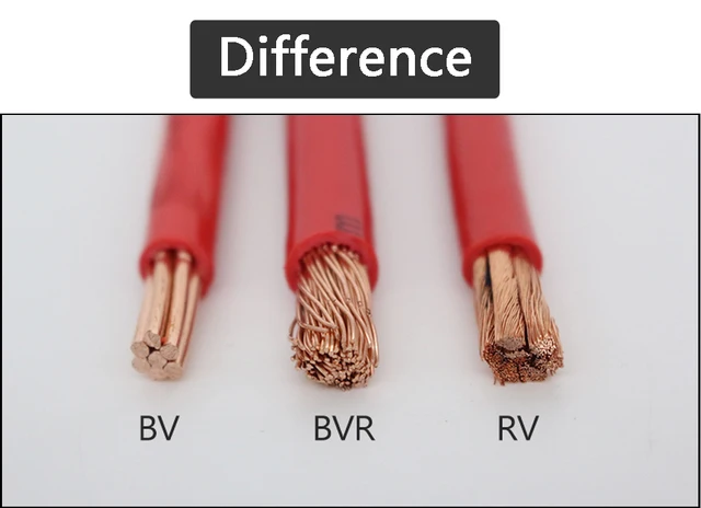 10/16/25/35mm2 Battery Series And Parallel Connection Cable, 59% OFF