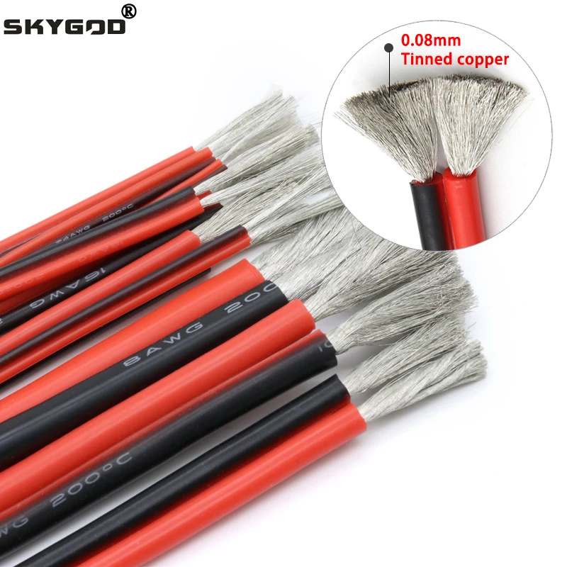 Store Home Products Getaway Deals Feedback