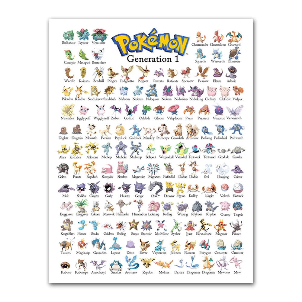 Original 151 Pokemon Poster
