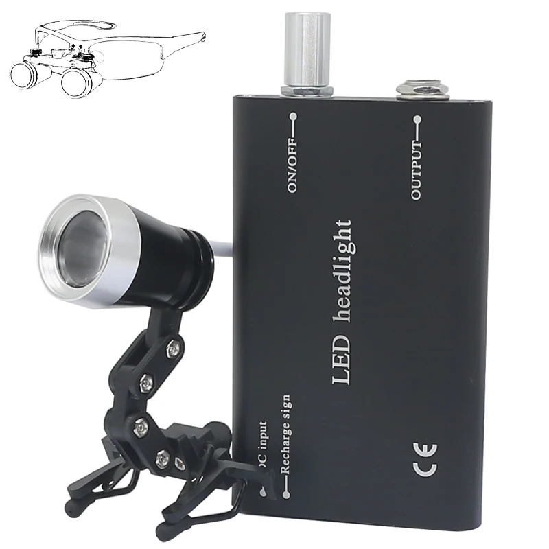 LED-Dental-Headlight-Medical-Head-Lamp-Adjustable-Brightness-for ...