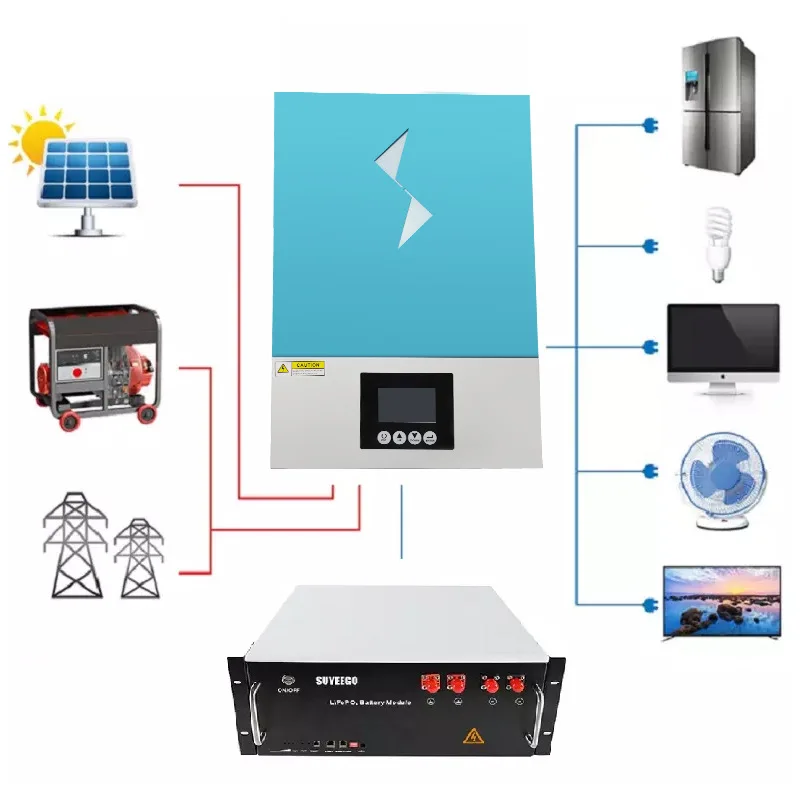 Wholesale-New-Trend-3Kw-6Kw-Photovoltaic-Power-Generation-Solar-Grid ...