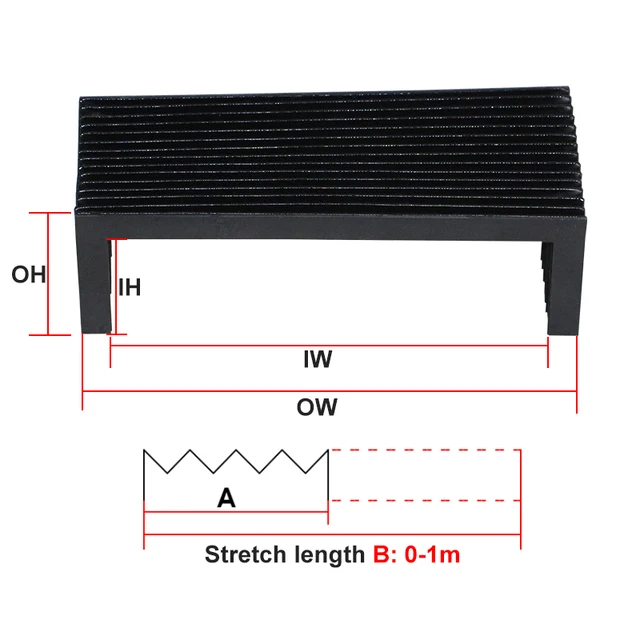 Store Home Products ChoiceDay Feedback