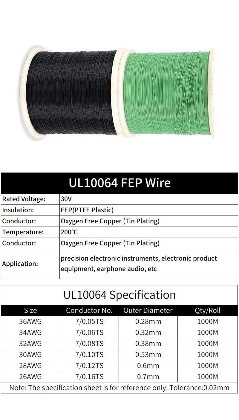 5 м/50 м FEP провод 36/34/32/30/28/26awg ПТФЭ пластиковые сверхтонкие микро-лицевые провода для ...