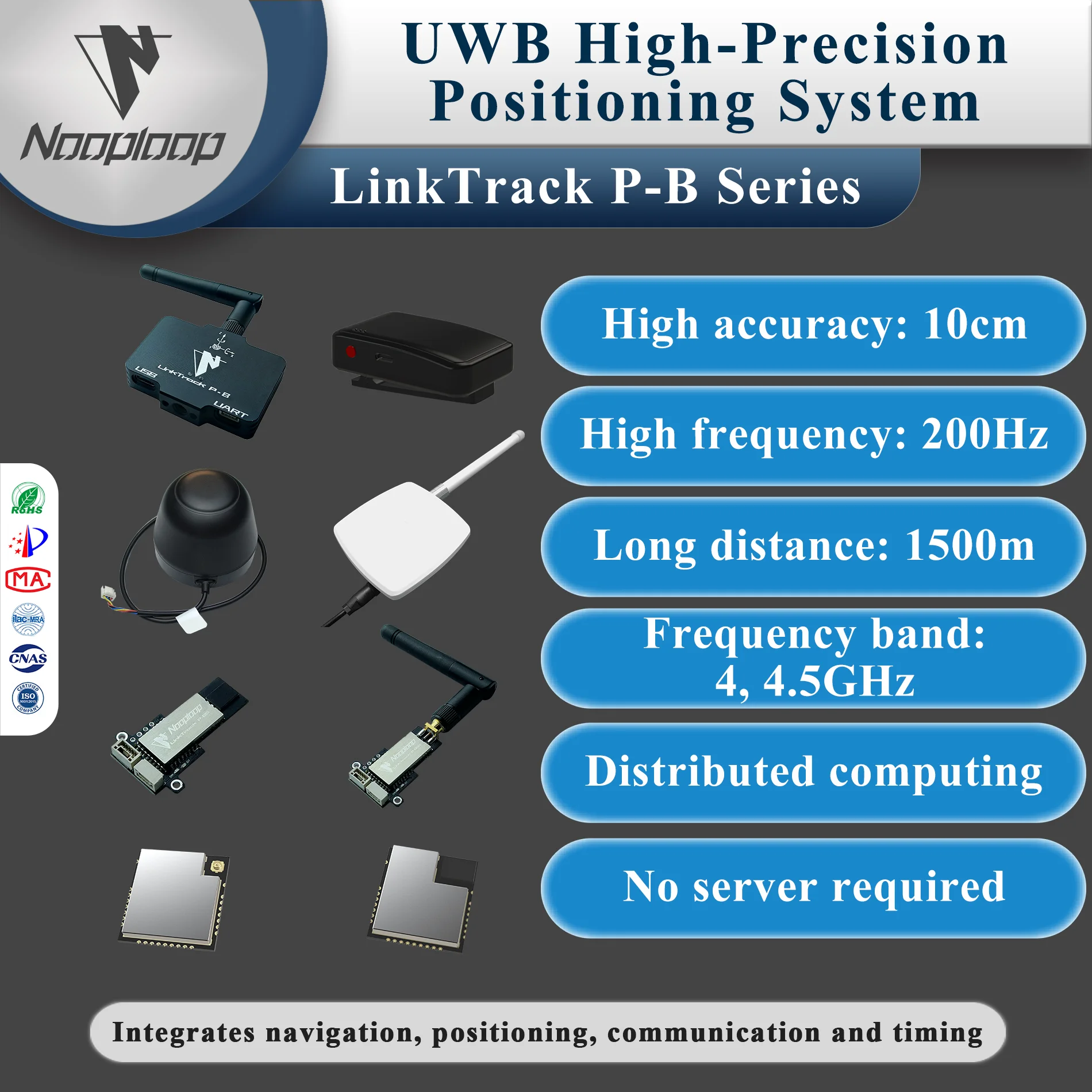 UWB-Indoor-Positioning-System-Precision-Navigation-Module-LinkTrack-P-B-Series-Nooploop.png