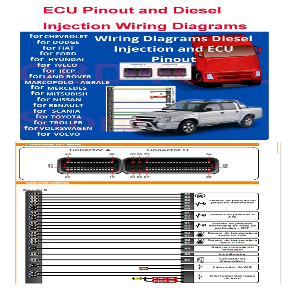 Wiring-DiagramsECU-Pinout-and-Diesel-Injection-for-CHEVROLET-for-DODGE ...