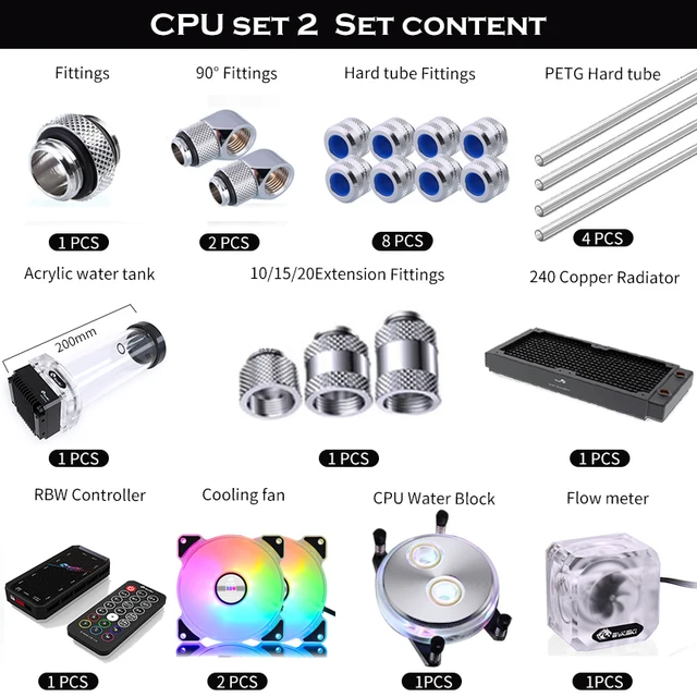 Página inicial da loja Produtos Avaliação