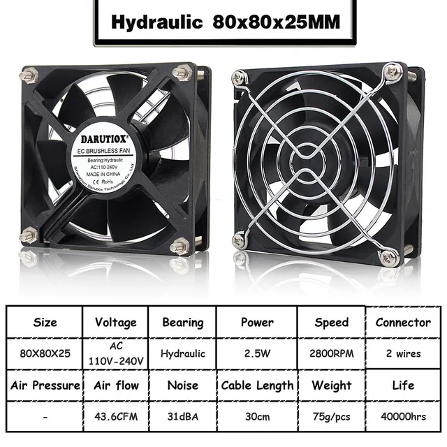EC Axial Fan 60mm 80mm 90mm 120mm Ball Brushless Fan Cooler AC 110V ...