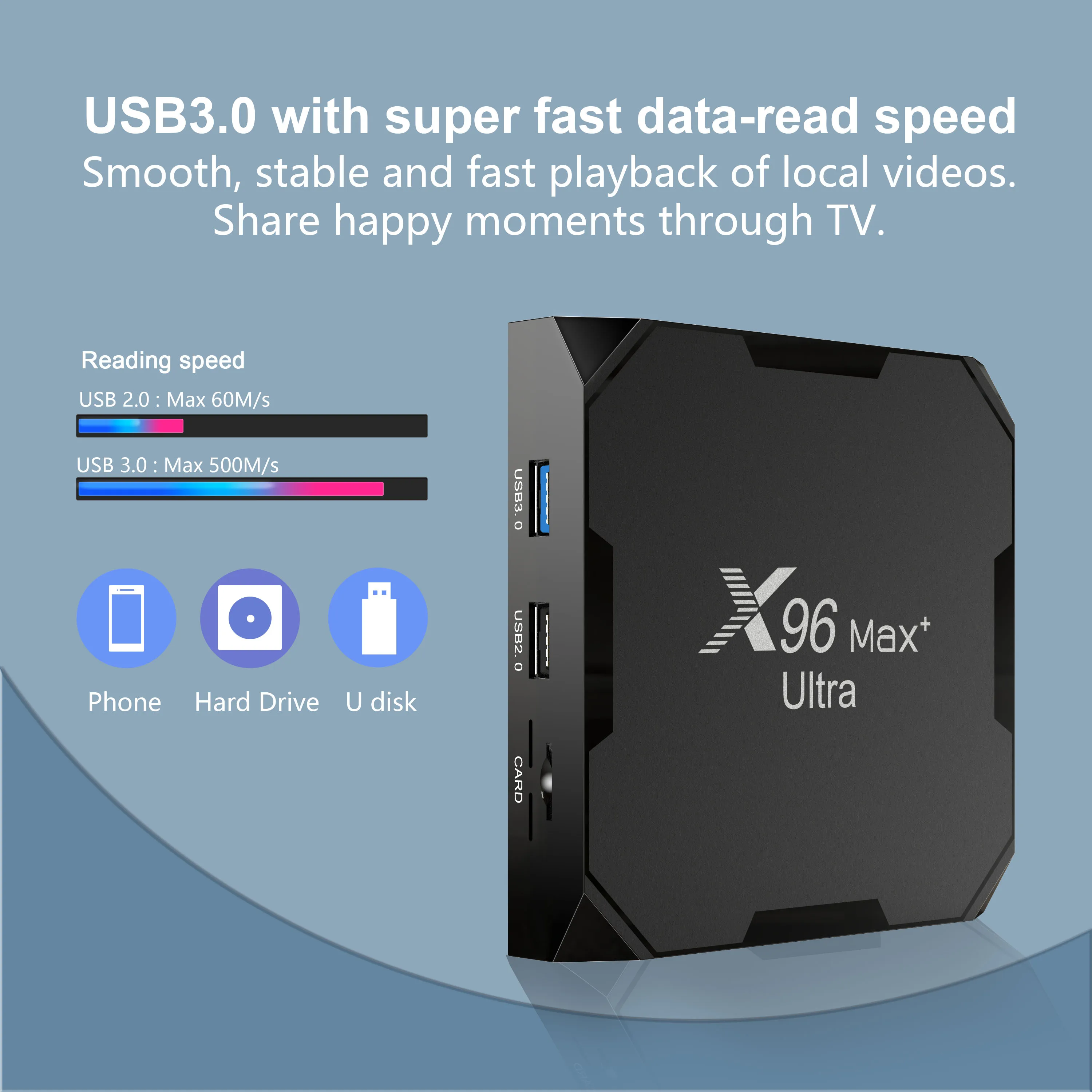 X96 Max Plus Ultra Smart TV Box,Android 11,Amlogic S905tage,4 Go,64 Go,AV1,8K,Wifi,BT4.1,X96Max ...