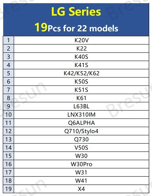Store Home Products Feedback