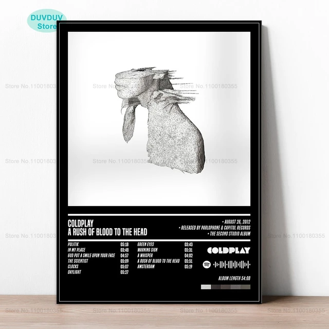 A Rush Of Blood To The Head Album Cover