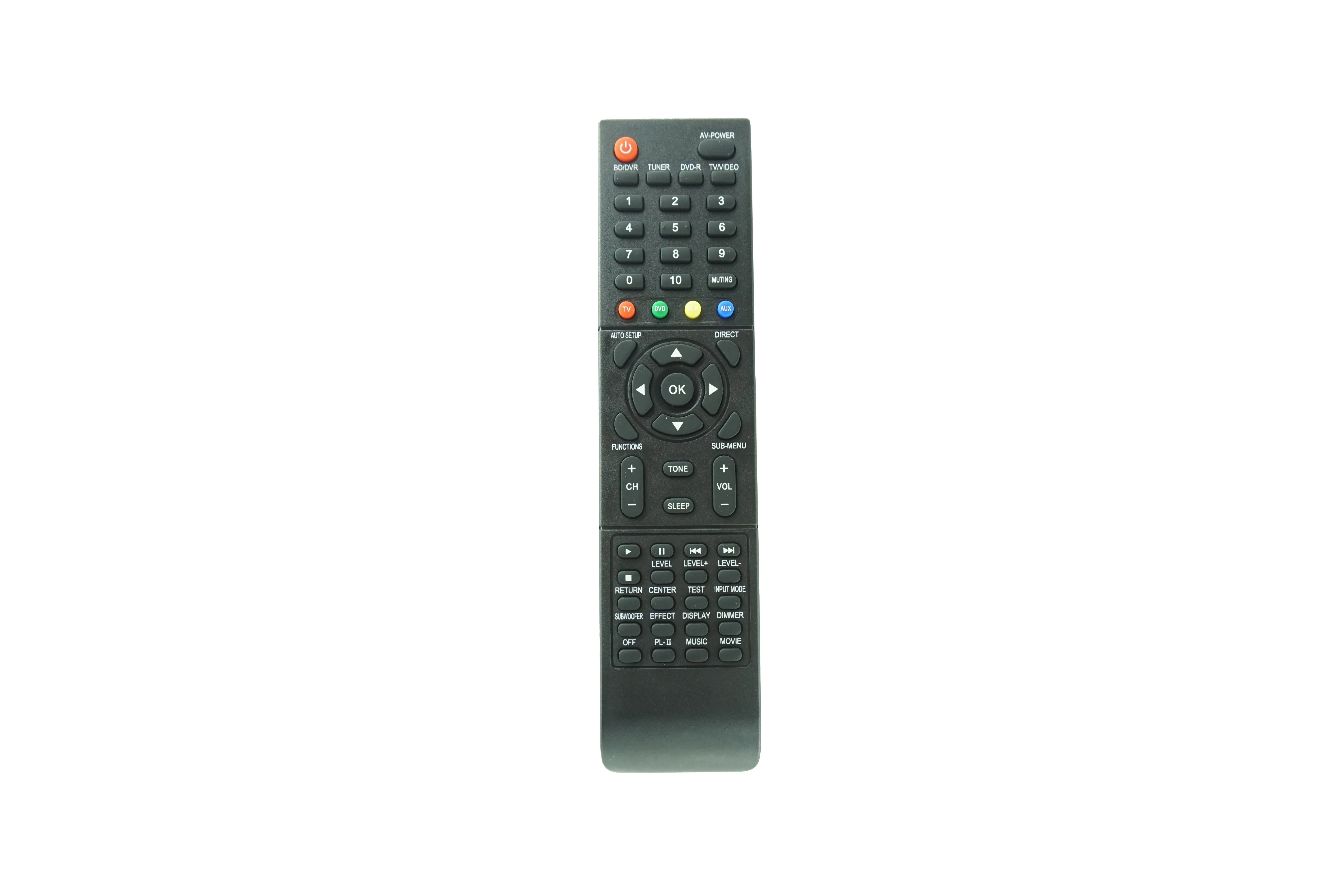 Remote Control For Technics EUR646469 SA-AX6 EUR646497 SA-AX7 EUR646463 ...