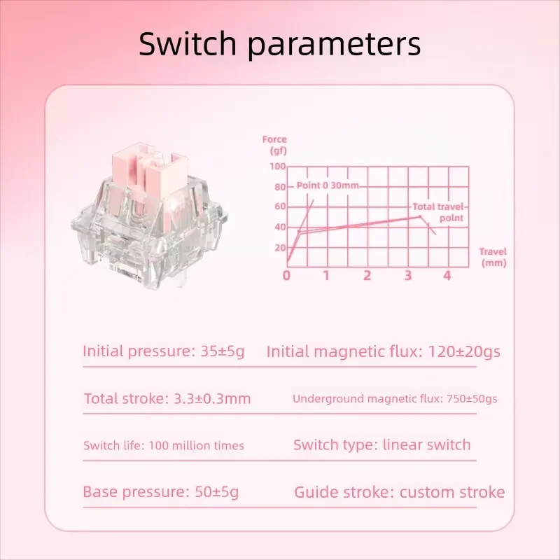 Sde24ba3b8fa84d96bdc16fdff8b2af00Q.png