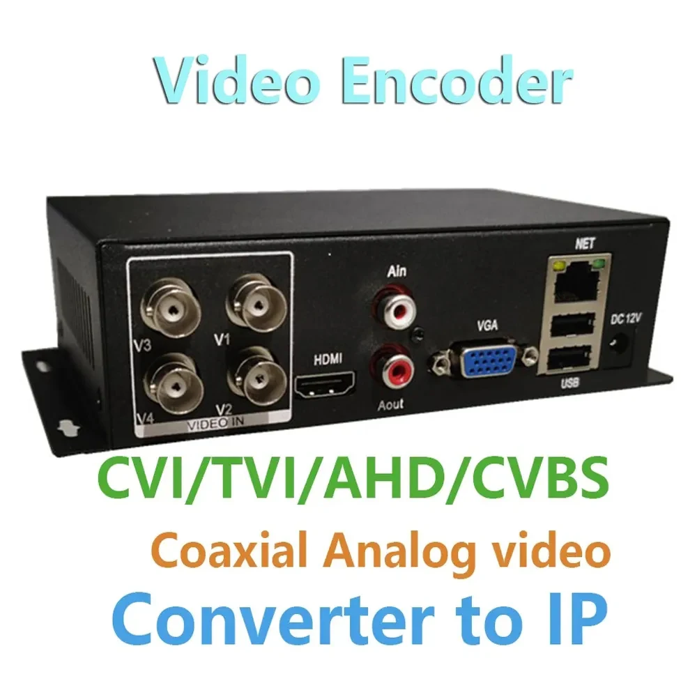 Anal-gico-para-Network-Surveillance-Camera-CCTV-Video-Encoder-4CH-BNC ...