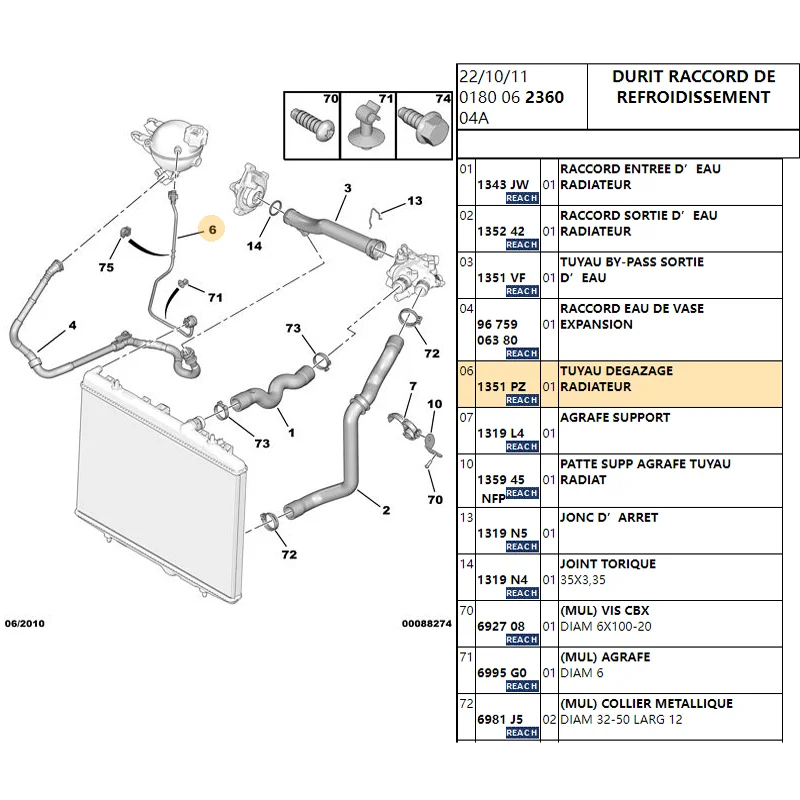 Tubo-Flexible-del-colector-del-tanque-del-refrigerante-de-la-manguera ...