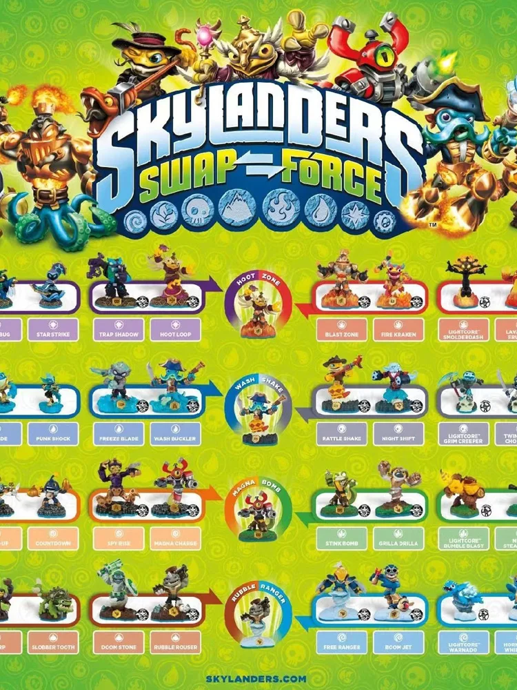 Skylanders Swap Force Doom Stone Card
