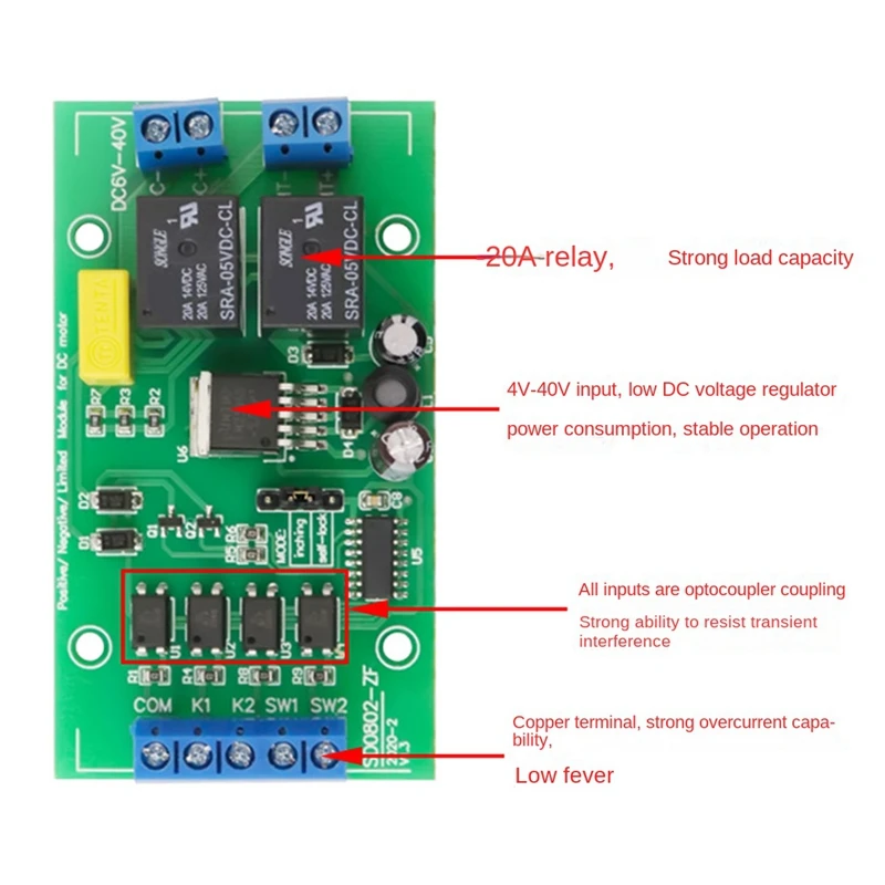 Dc Bldc Motor Illesztőprogram Modul Előre Fordított Vezérlő 20A Nagy Árammal, Limit Relé -Emelő ...