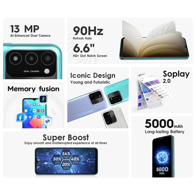 Original Tecno SPARK 8C Global RU Version 4 + 64GB Smartphone Unisoc ...