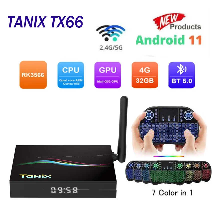 Tanix-Dispositivo-de-TV-inteligente-TX66-decodificador-con-Android-11-Rockchip-RK3566-8K-4GB-32 ...