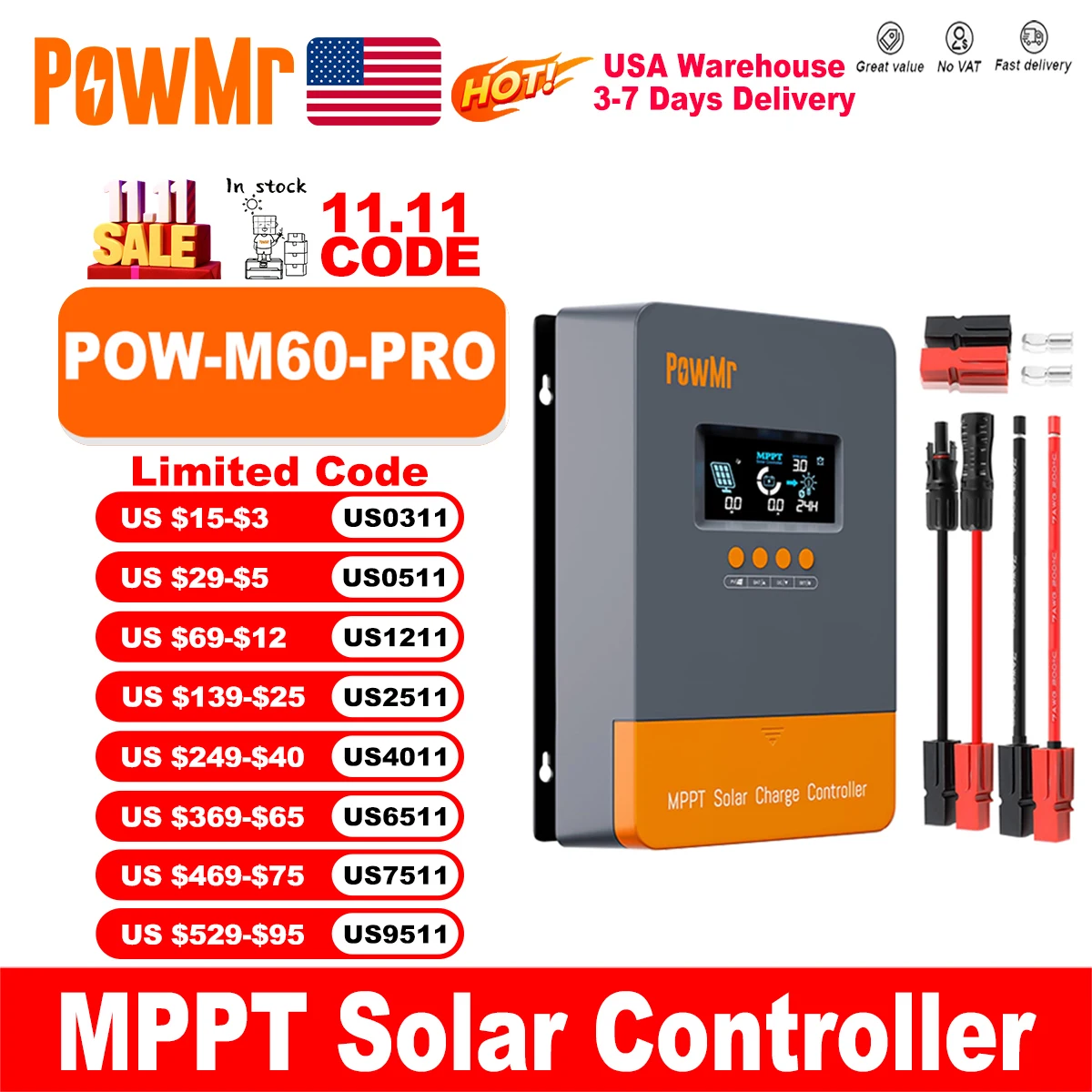 PowMr MPPT 60A Solar Charge Controller: Real-World Performance on 12V ...