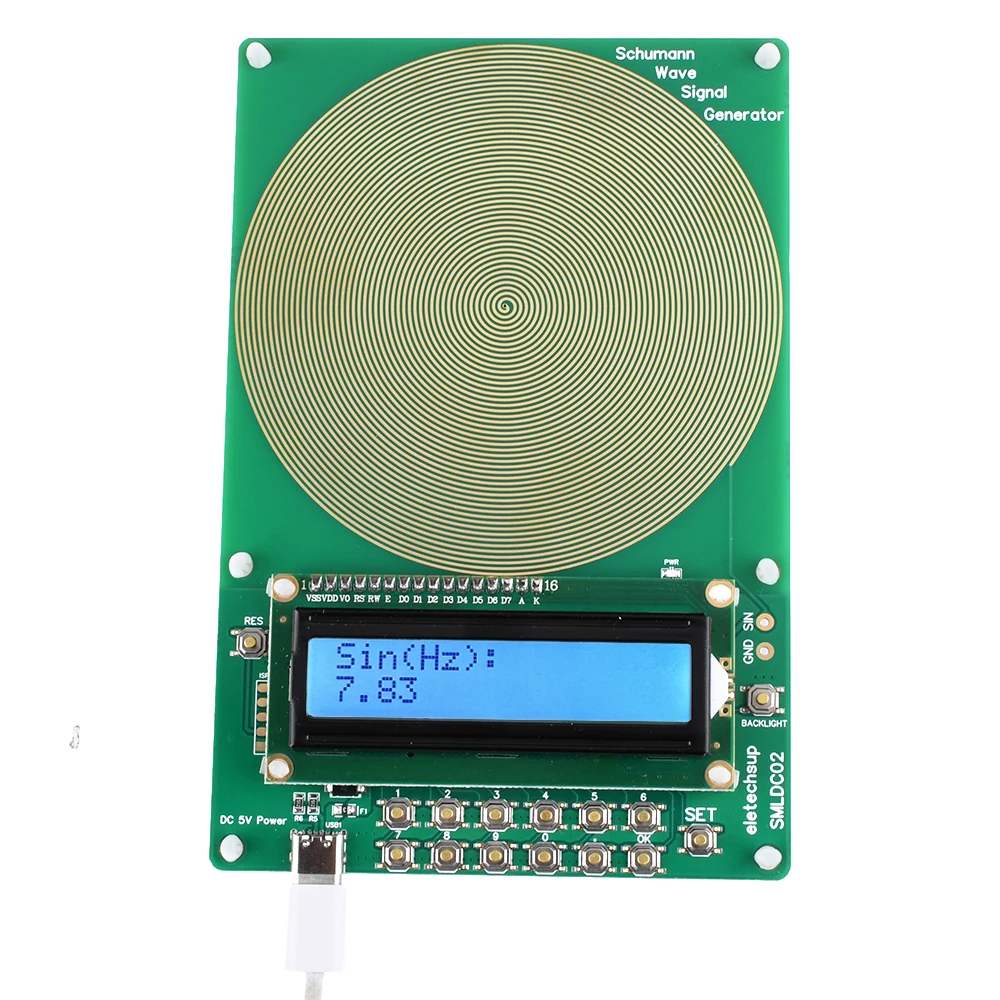 Store Home Products ChoiceDay Feedback