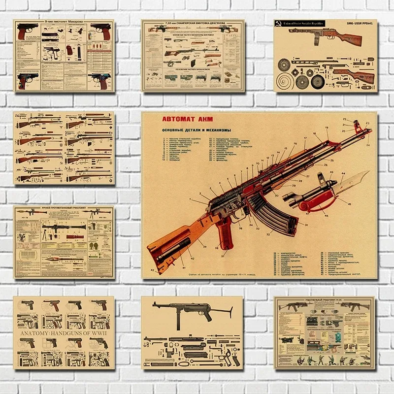 New-World-Famous-Gun-Posters-Military-Fans-Vintage-Classic-Poster-Bar ...