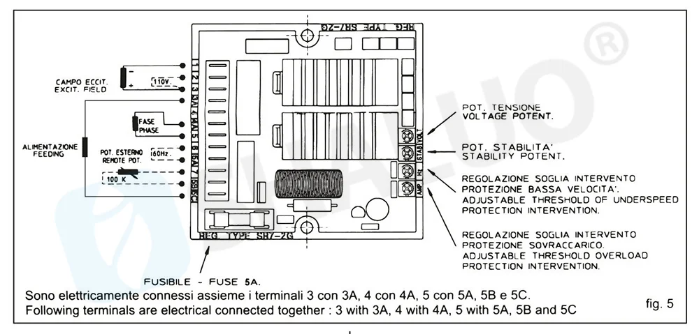 工厂供应SR7 AVR自动稳压器SR7-2G交流发电机控制模块-阿里巴巴