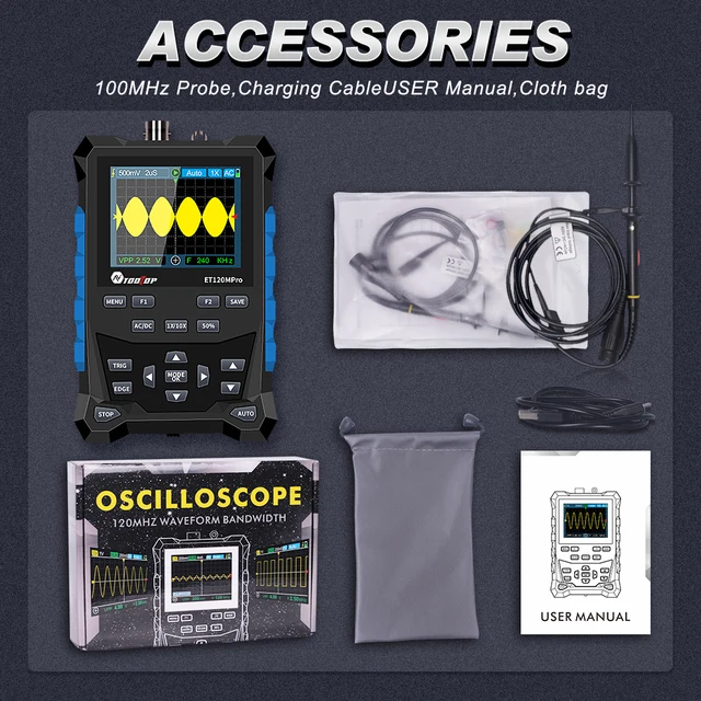 Tooltop Choice Store