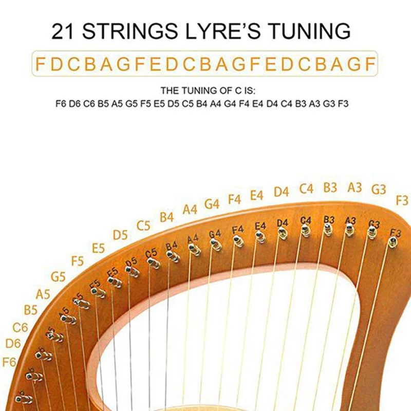Harp Tuning Notes