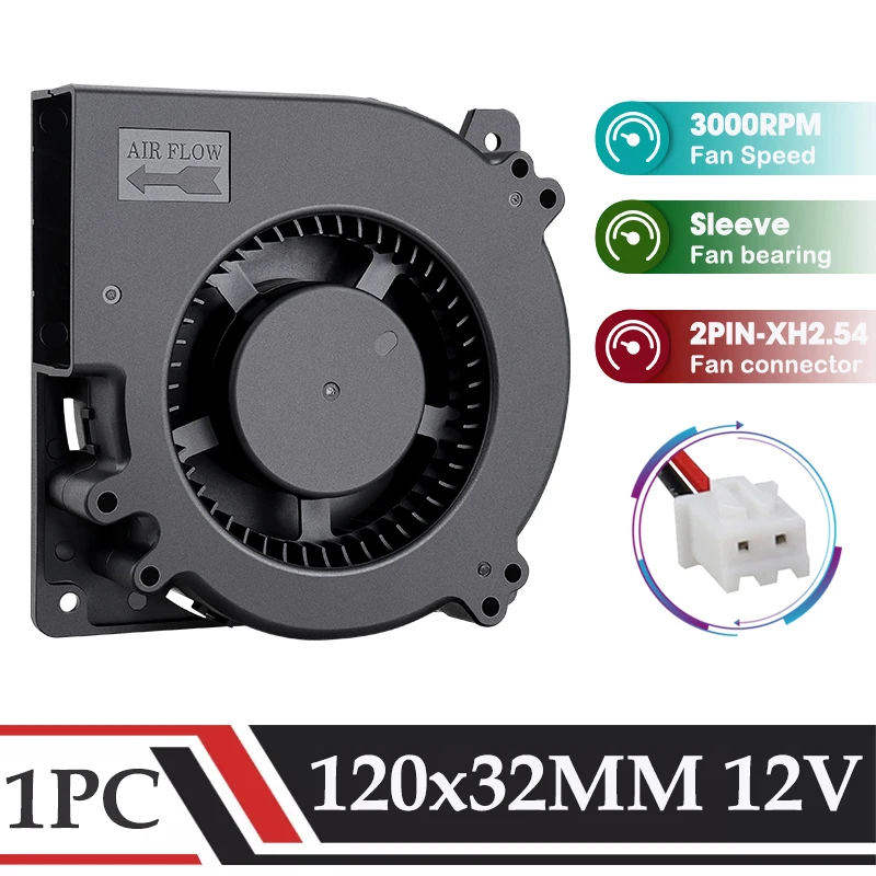 1 pcs Gdstime 12V 120mm Large Turbo Fan 120mmx32mm Brushless DC Blower ...
