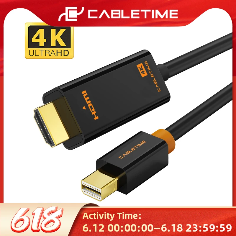 Mini Displayport 1.2 Displayport | Surface 6 Mini Displayport Hdmi ...