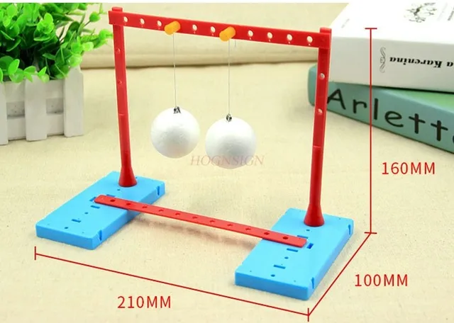 Bernoulli Experiments